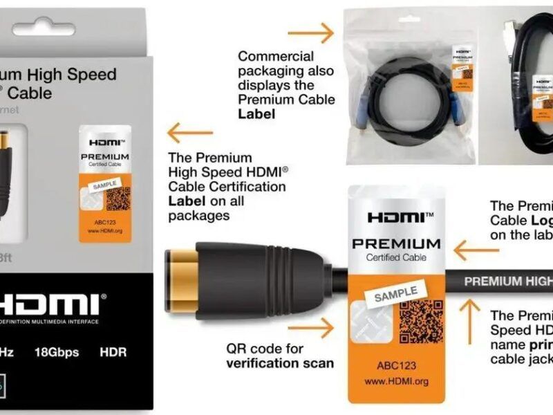 HDMI 2.2: Novos Cabos Ultra96 E Suporte A 8K - Aqui é Gamer